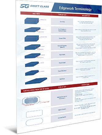Understanding Glass Edge Treatments [Infographic] | Swift Glass