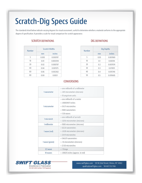 Scratch-Dig Specs for MIL-Spec Materials [Free Guide] | Swift Glass